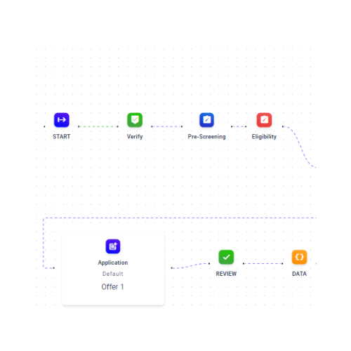 CONSEN - Transform Complex Operations into Digital Workflows